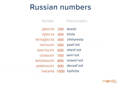 Russian Numbers - Learn How To Count In Russian | Mondly Blog